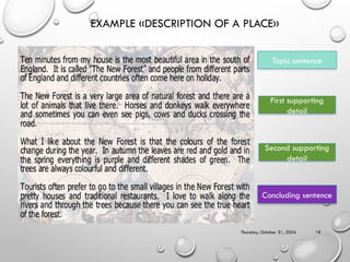 Main Parts of a Paragraph of English.pptx