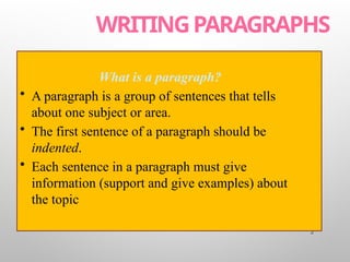 Main Parts of a Paragraph of English.pptx