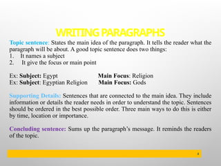 Main Parts of a Paragraph of English.pptx