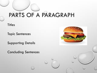 Main Parts of a Paragraph of English.pptx