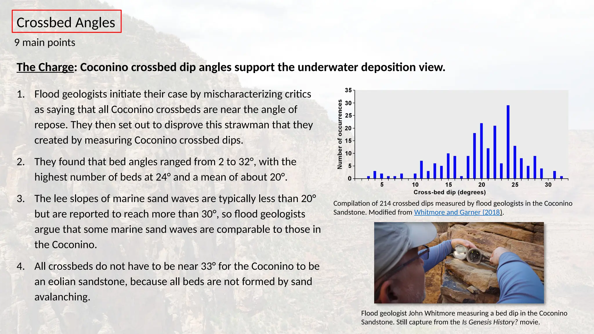 Main points - Flood Geology and Conventional Geology Face Off Over the ...