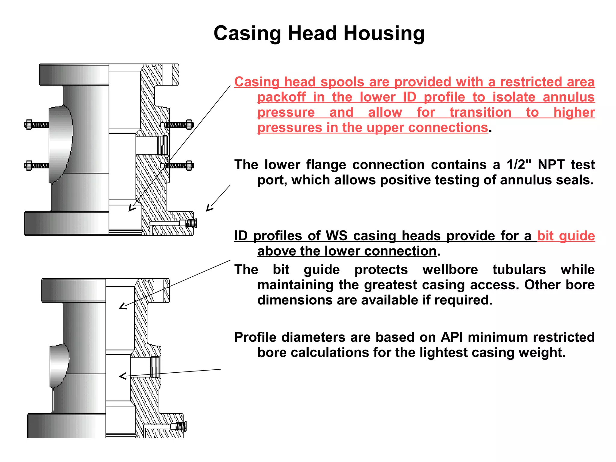 Wellhead equipment Introduction Based on API 6a & NACE | PPT