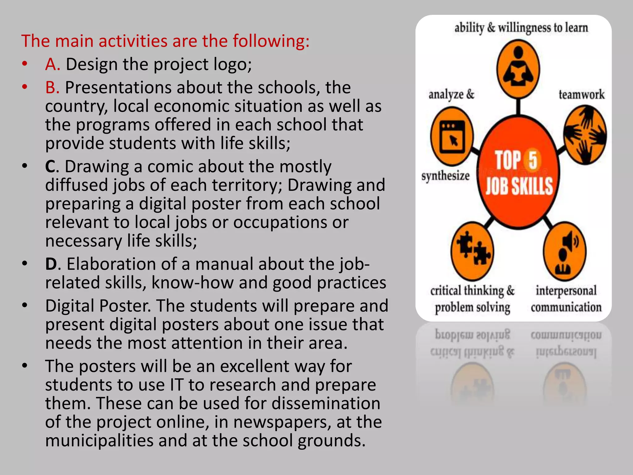 ERASMUS + project "Life and Job Skills for Successful Europeans" | PPT