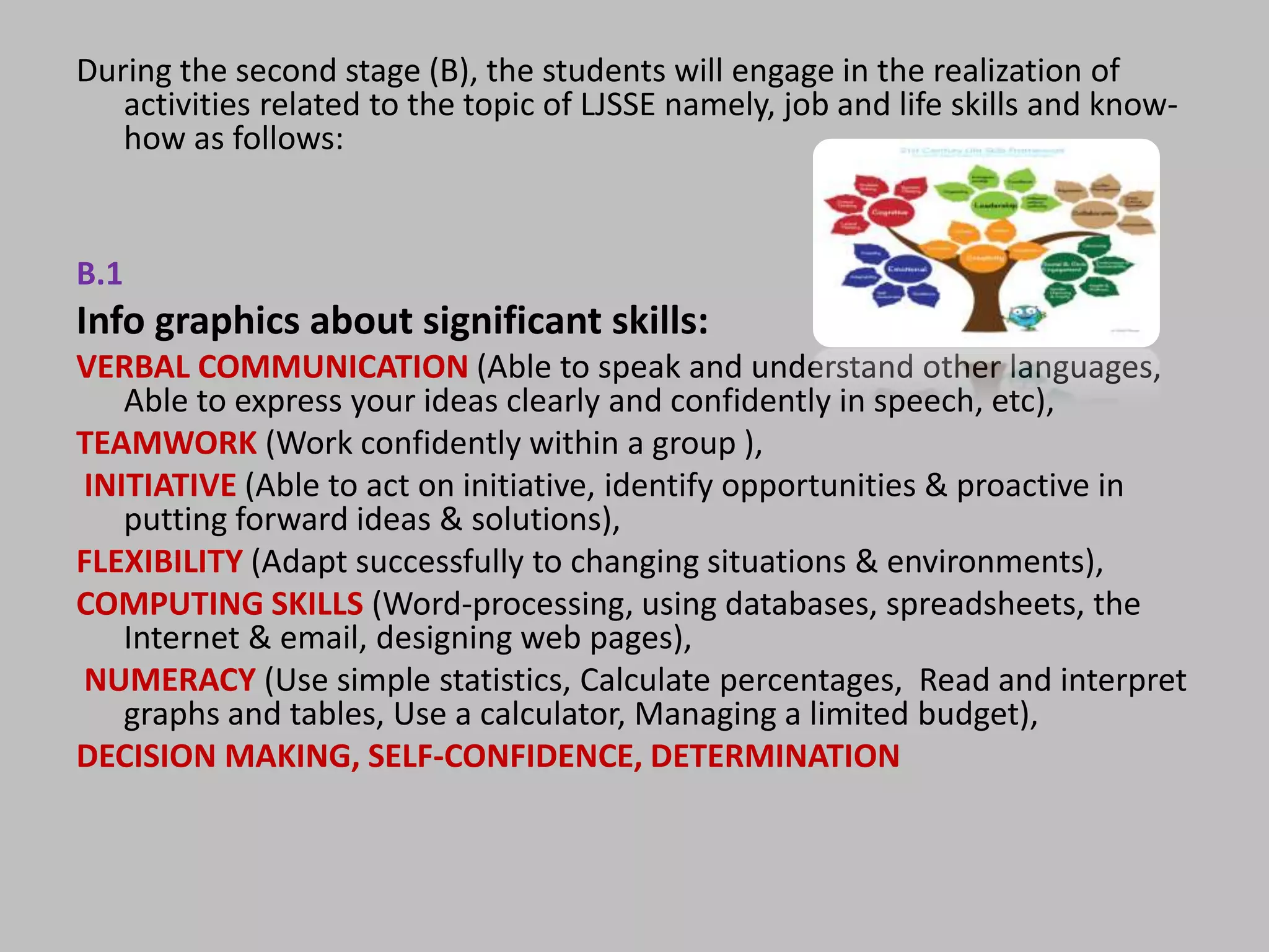 ERASMUS + project "Life and Job Skills for Successful Europeans" | PPT