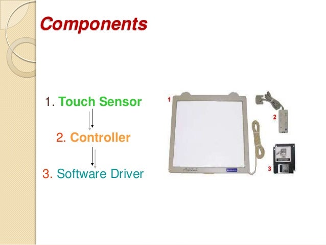 Touch Screen Technology