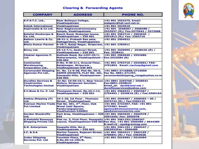 clearing and forwarding agents ppt