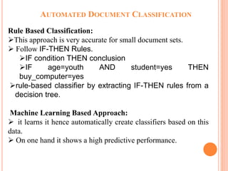 Document Classification Using Hierarchies Clusters Technique | PPTX
