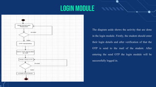 mainppt-210725060740.pdf