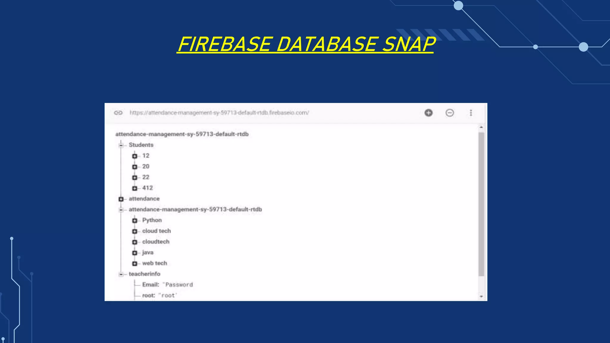 Attendance Management System using Face Recognition | PPTX