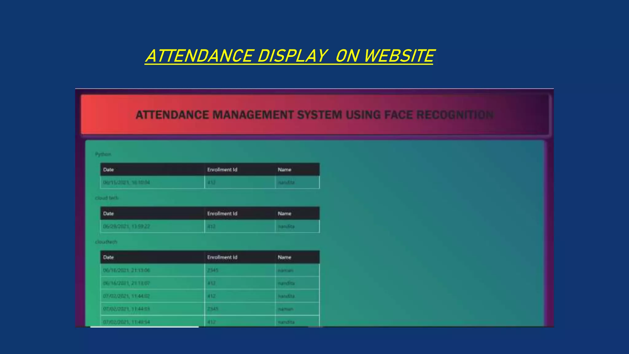 Attendance Management System using Face Recognition | PPTX