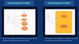 Attendance Management System using Face Recognition | PPTX