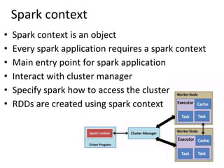 An Introduction to Apache Spark | PPT