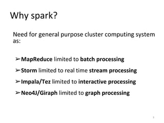 An Introduction to Apache Spark | PPT