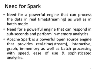 An Introduction to Apache Spark | PPT