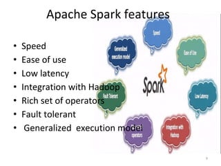 An Introduction to Apache Spark | PPT