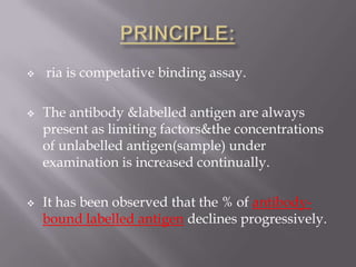 RADIO IMMUNO ASSAY(RIA) BY P.RAVISANKAR | PPTX