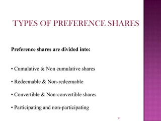 share and debentures | PPTX