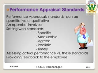 Performance Based Appraisal System in Pharmaceutical Industry | PPTX