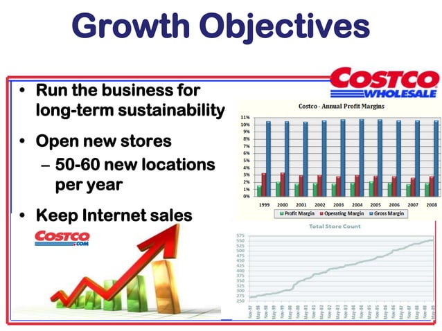 Case Study: Costco Wholesale in 2008: Mission, Business Model ...