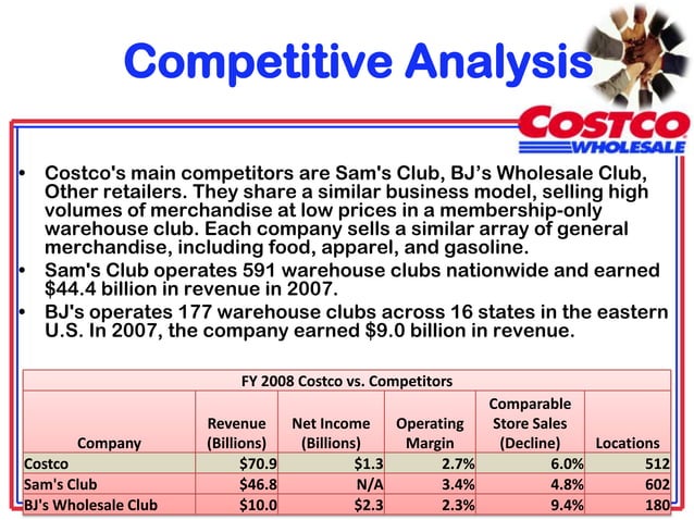 Case Study: Costco Wholesale in 2008: Mission, Business Model ...