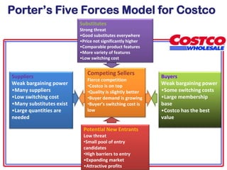 Case Study: Costco Wholesale in 2008: Mission, Business Model ...