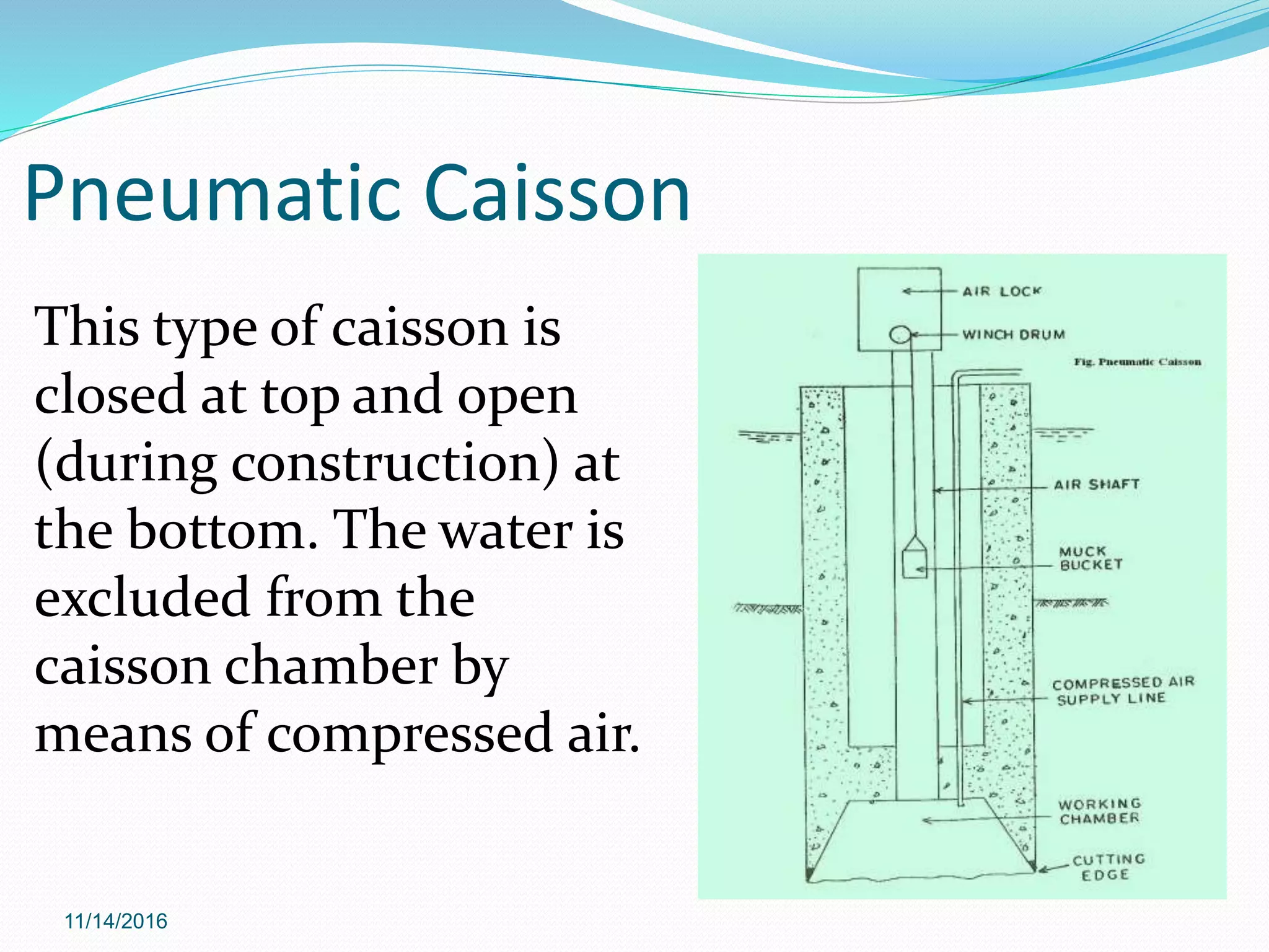 My presentation slide of Retaining Wall,Cofferdam and Caisson | PPTX