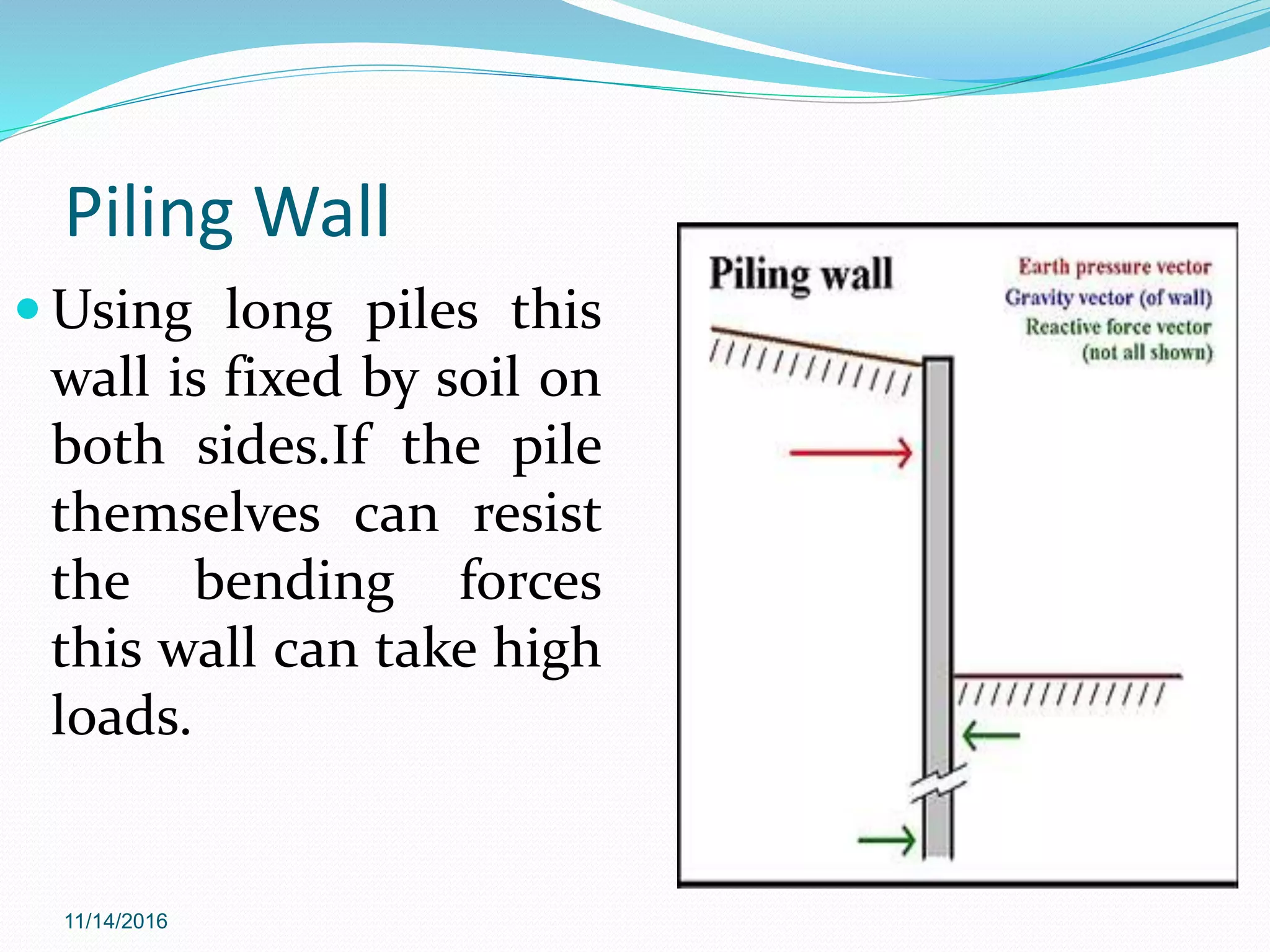 My presentation slide of Retaining Wall,Cofferdam and Caisson | PPTX
