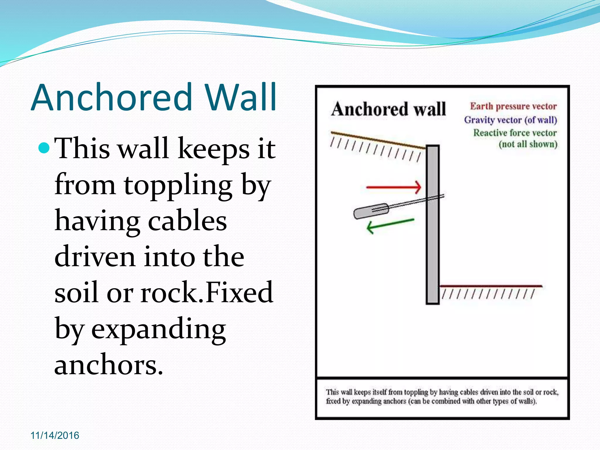 My presentation slide of Retaining Wall,Cofferdam and Caisson | PPTX
