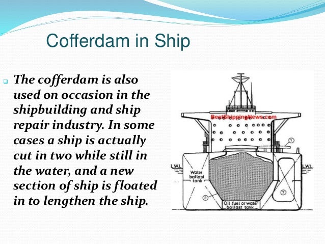 My presentation slide of Retaining Wall,Cofferdam and Caisson