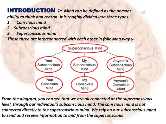 subconscious mind | PPTX