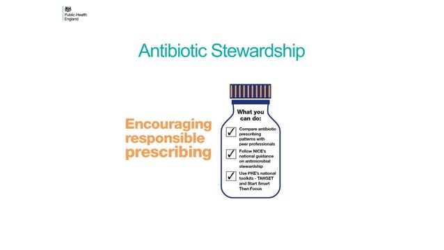 Antibiotic Stewardship in the Human Sector | ODP