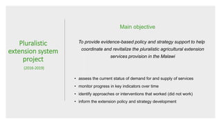 Presentation_Catherine Ragasa_Pluralistic Extension_Nov 13, 2019 | PDF