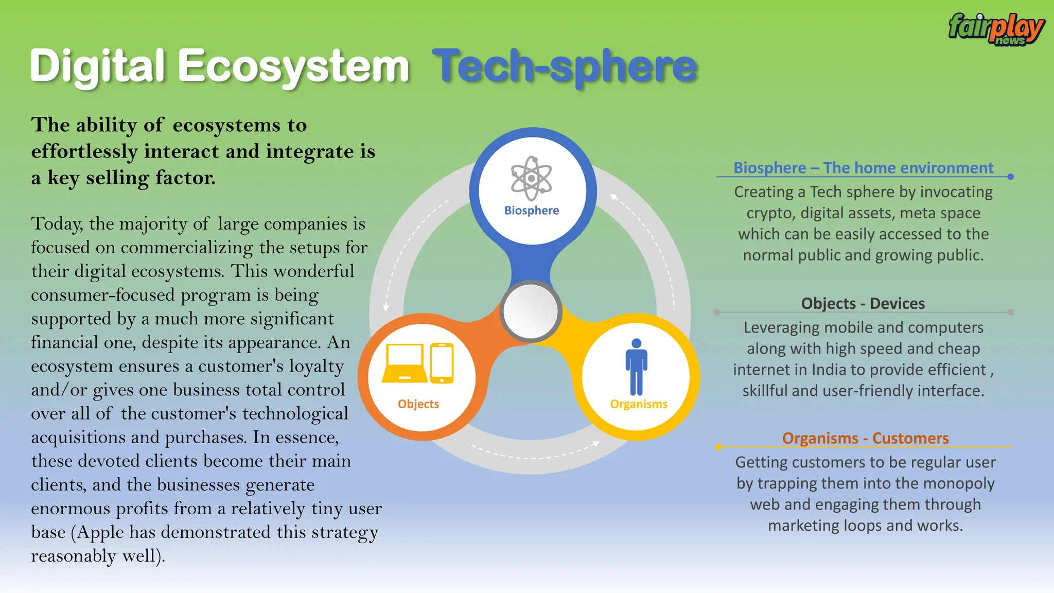 Digital Ecosystem for Betting Platform.pdf