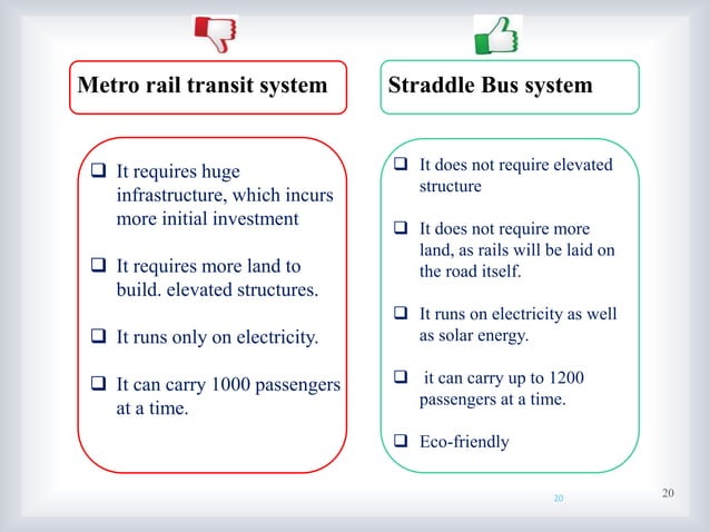 TRANSIT ELEVATED BUS (straddle bus) | PPTX | Rail Travel | Travel Type