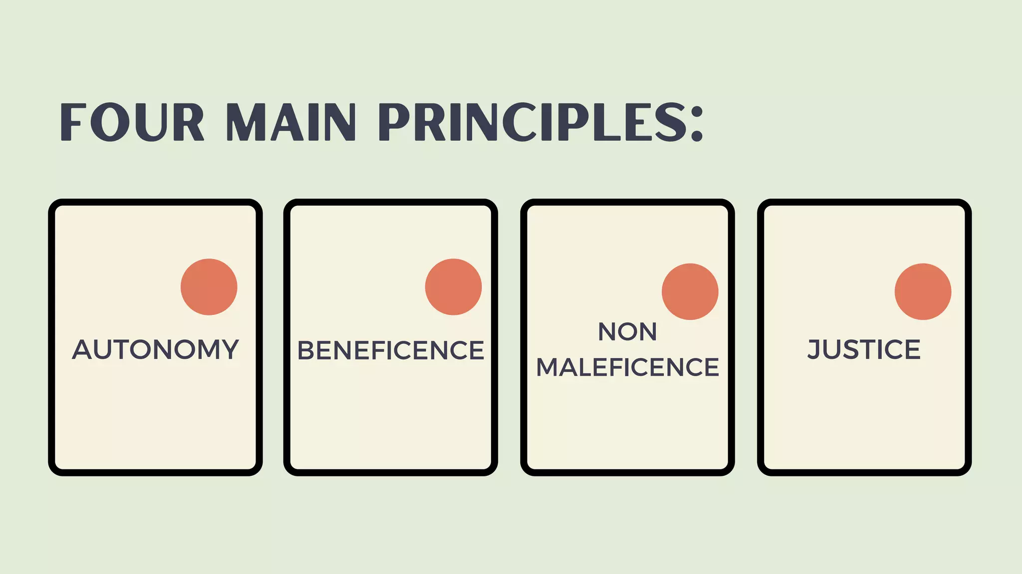 Main Principles of Nursing.pdf