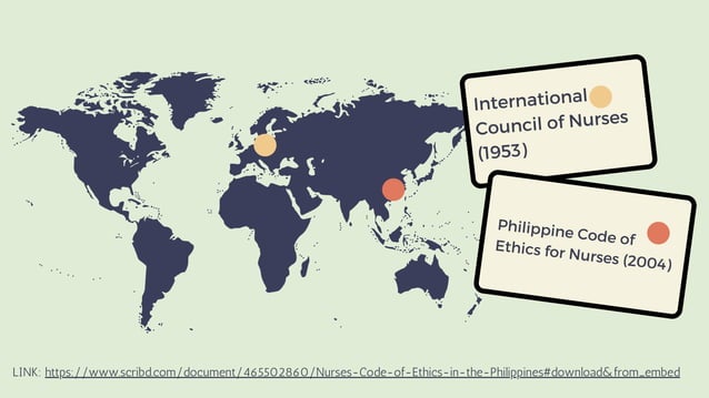 Main Principles of Nursing.pdf