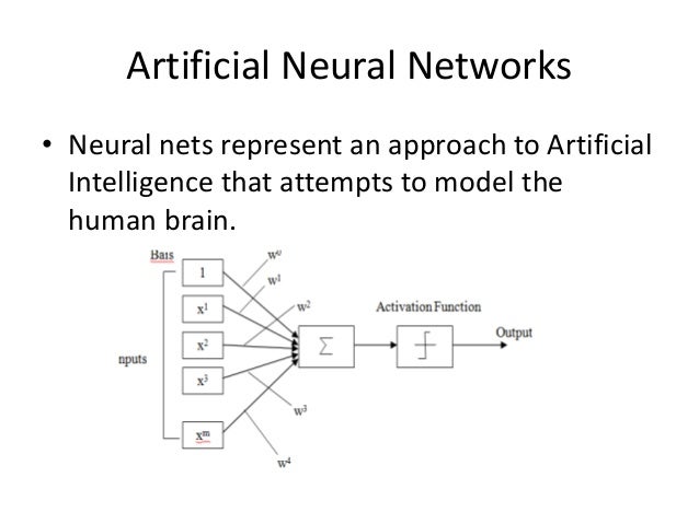 Artificial Neural Network for hand Gesture recognition