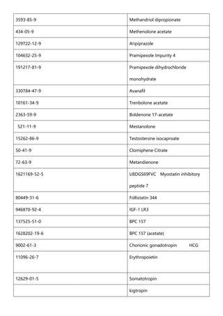 pharmaceutical intermediates Main Products.docx