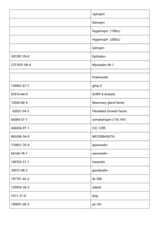 pharmaceutical intermediates Main Products.docx | Pharmaceutical Drugs ...
