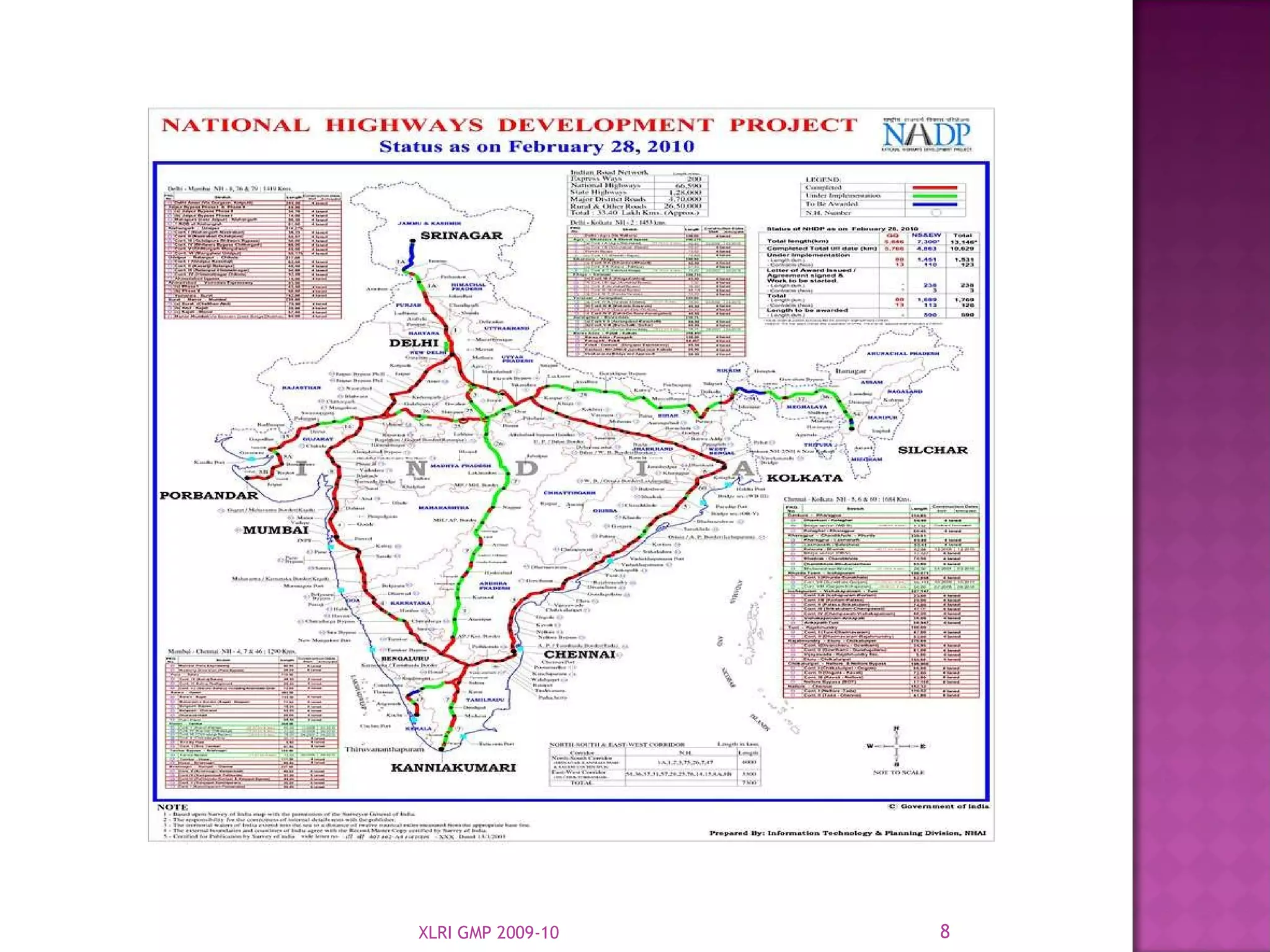 Project management in NHAI | PPT