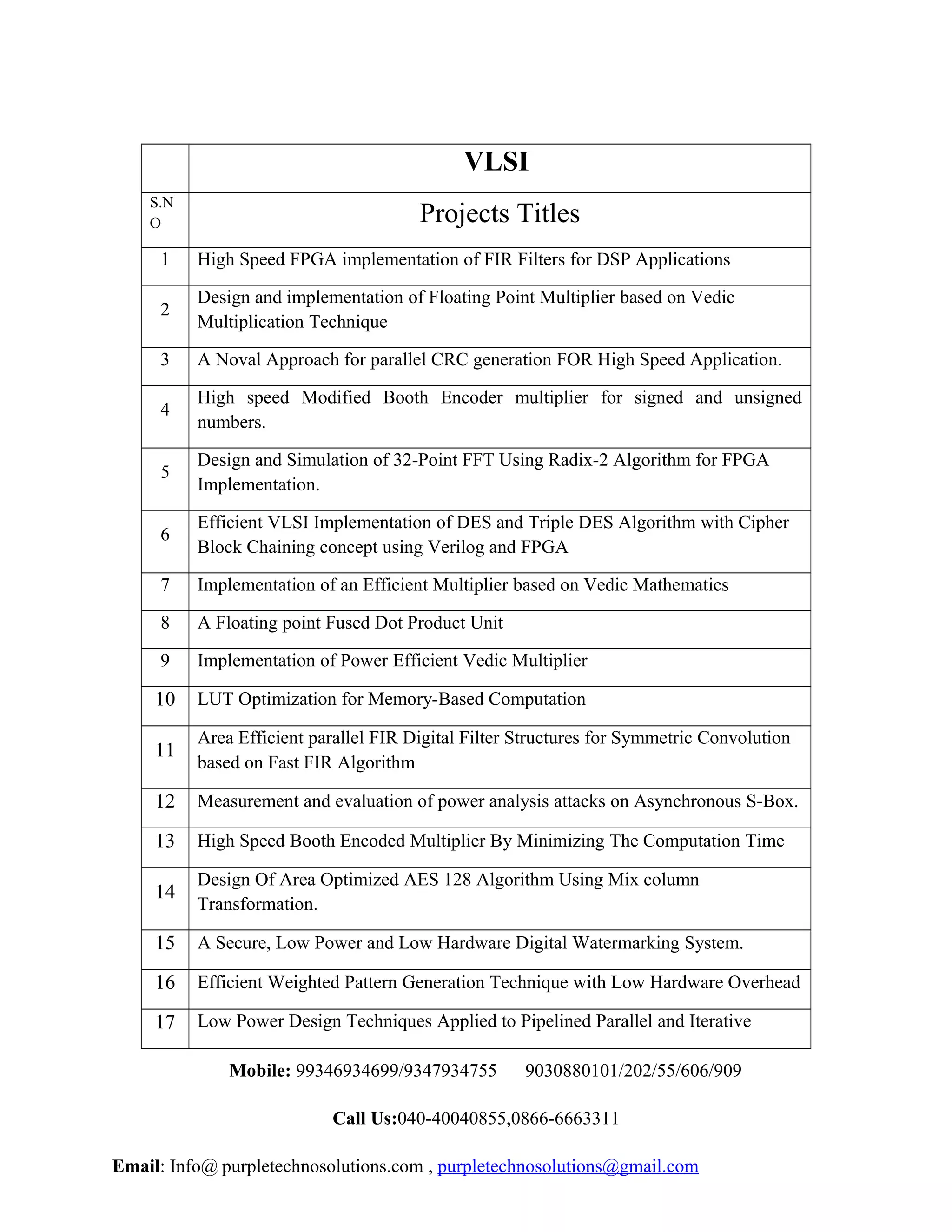 Main p roject list for vlsi | PDF