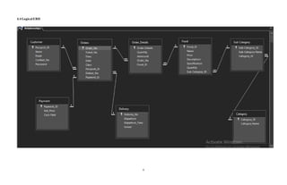 Ms access Main project report 2 semester | DOCX