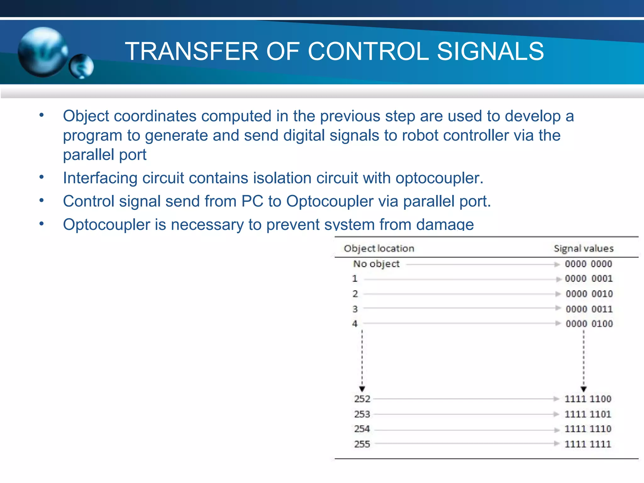 pick and place robotic arm | PPT