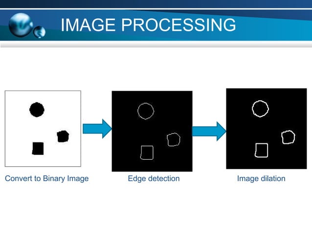pick and place robotic arm | PPT