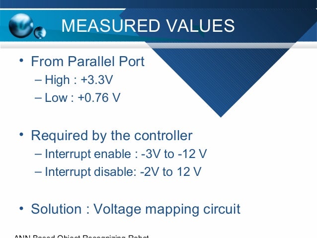Artificial Neural Network Based Object Recognizing Robot