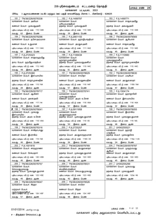 Main rd north_st | PDF
