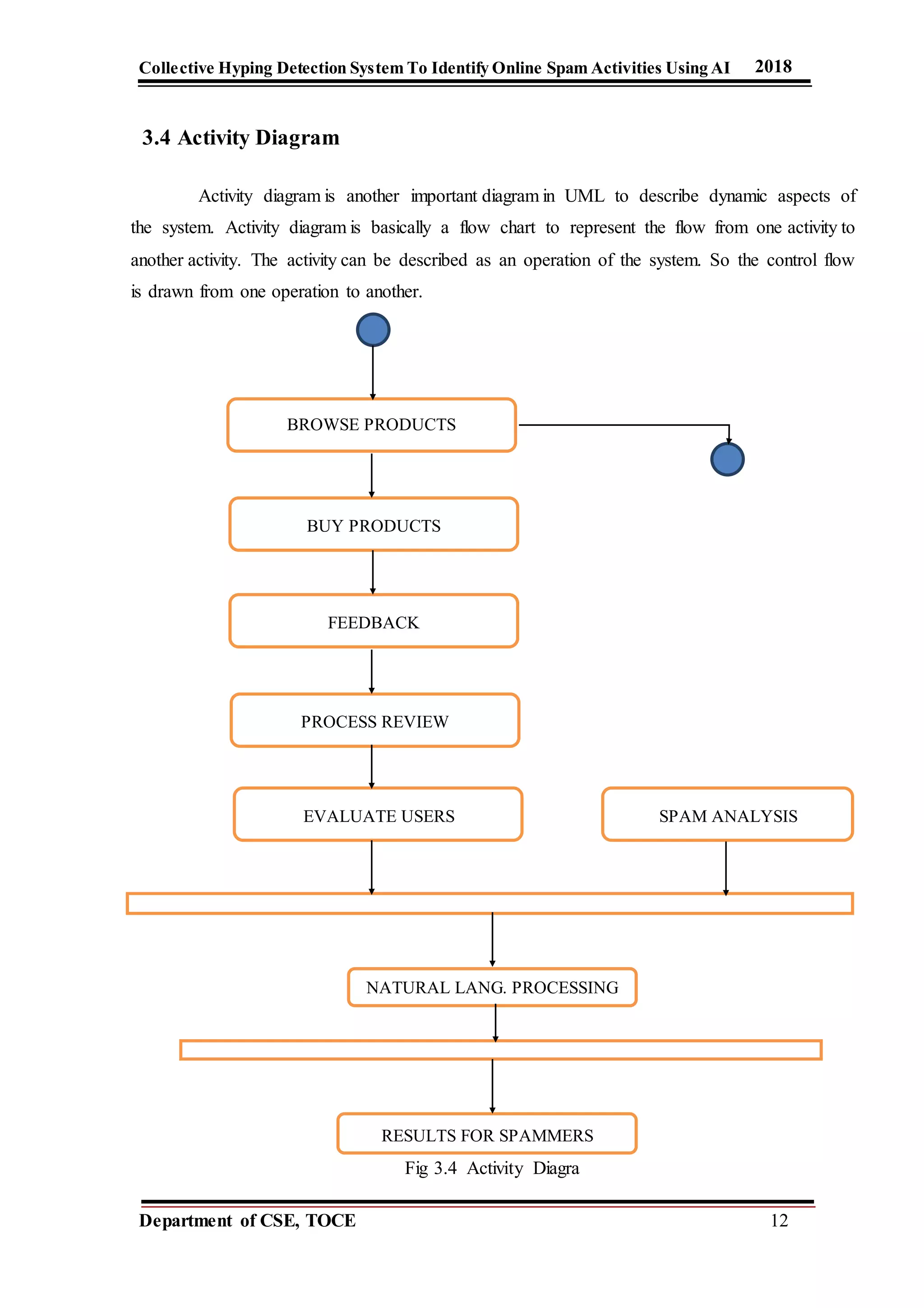 VTU final year project report Main | DOCX