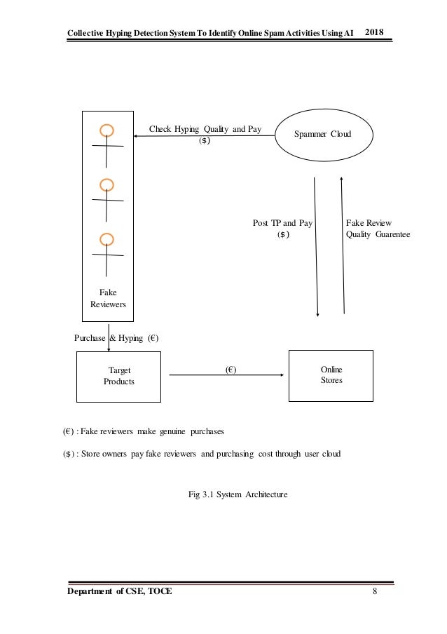 vtu-final-year-project-report-main