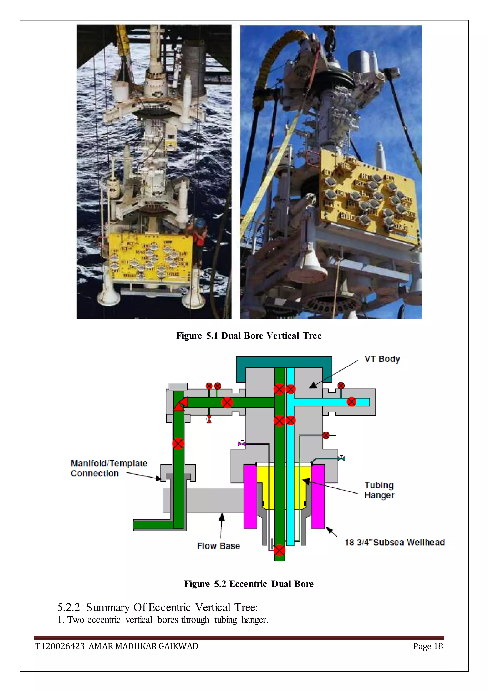 Report on horizontal vertical christmas tree | DOCX