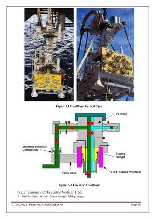 Report on horizontal vertical christmas tree | DOCX